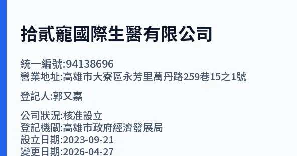 拾貳寵國際生醫有限公司的照片-統編 94138696(高雄市) 公司登記資料與營業項目詳細圖表