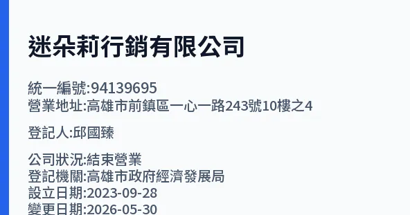 迷朵莉行銷有限公司的照片-統編 94139695(高雄市) 公司登記資料與營業項目詳細圖表