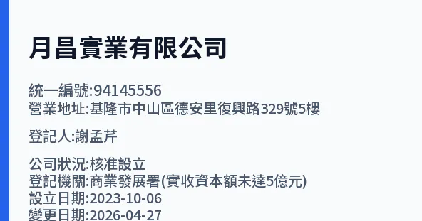 月昌實業有限公司的照片-統編 94145556(基隆市) 公司登記資料與營業項目詳細圖表