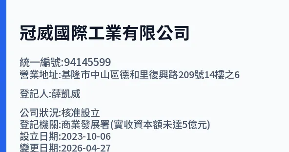 冠威國際工業有限公司的照片-統編 94145599(基隆市) 公司登記資料與營業項目詳細圖表