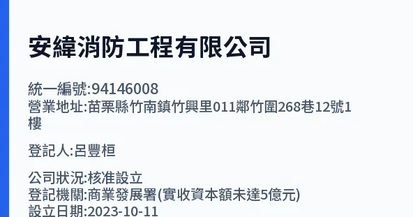 安緯消防工程有限公司的照片-統編 94146008(苗栗縣) 公司登記資料與營業項目詳細圖表