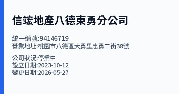 信竤地產八德東勇分公司的照片-統編 94146719(桃園市) 公司登記資料與營業項目詳細圖表