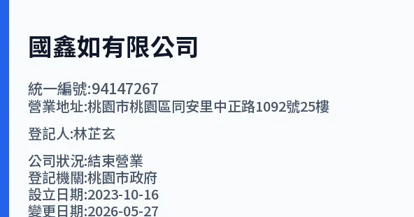 國鑫如有限公司的照片-統編 94147267(桃園市) 公司登記資料與營業項目詳細圖表
