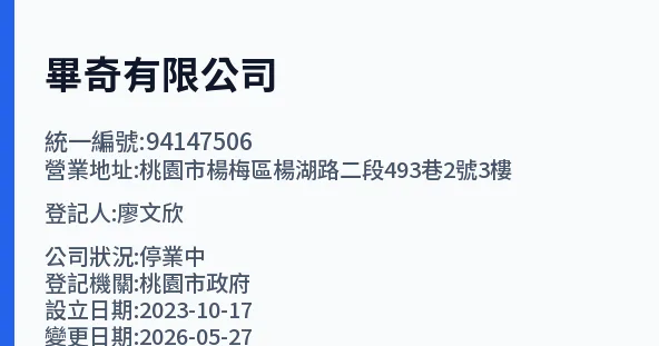 畢奇有限公司的照片-統編 94147506(桃園市) 公司登記資料與營業項目詳細圖表