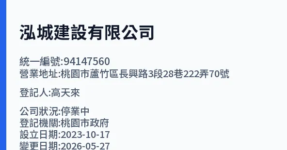 泓城建設有限公司的照片-統編 94147560(桃園市) 公司登記資料與營業項目詳細圖表
