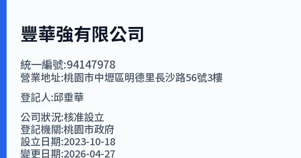 豐華強有限公司的照片-統編 94147978(桃園市) 公司登記資料與營業項目詳細圖表