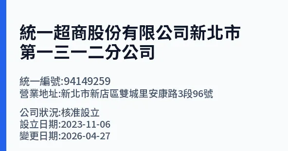 統一超商股份有限公司新北市第一三一二分公司的照片-統編 94149259(新北市) 公司登記資料與營業項目詳細圖表
