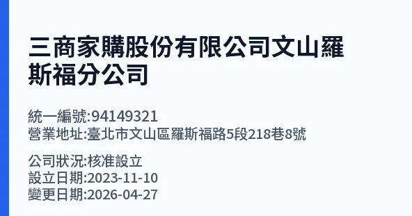 三商家購股份有限公司文山羅斯福分公司的照片-統編 94149321(臺北市) 公司登記資料與營業項目詳細圖表