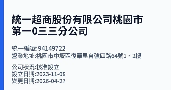 統一超商股份有限公司桃園市第一0三三分公司的照片-統編 94149722(桃園市) 公司登記資料與營業項目詳細圖表