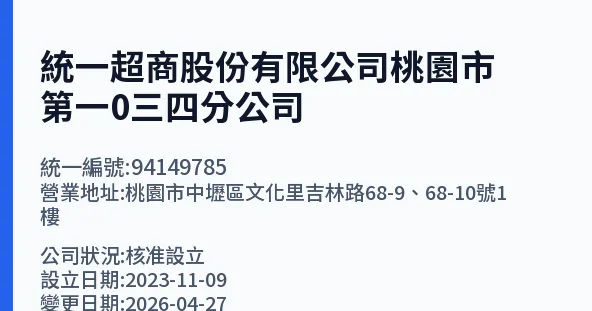 統一超商股份有限公司桃園市第一0三四分公司的照片-統編 94149785(桃園市) 公司登記資料與營業項目詳細圖表