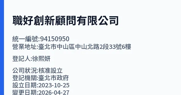職好創新顧問有限公司的照片-統編 94150950(臺北市) 公司登記資料與營業項目詳細圖表