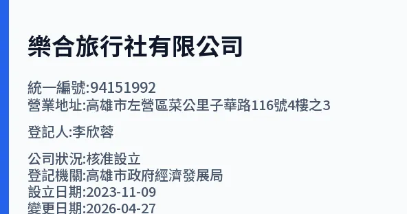 樂合旅行社有限公司的照片-統編 94151992(高雄市) 公司登記資料與營業項目詳細圖表