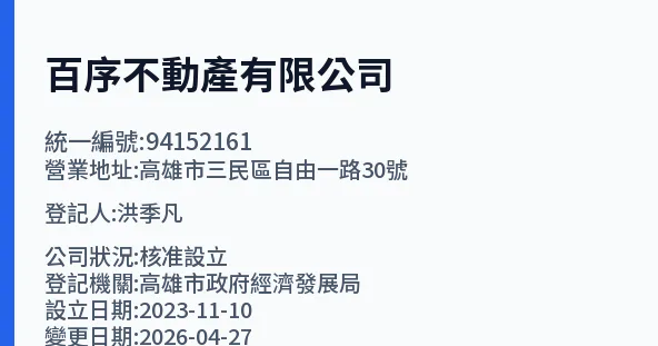 百序不動產有限公司的照片-統編 94152161(高雄市) 公司登記資料與營業項目詳細圖表