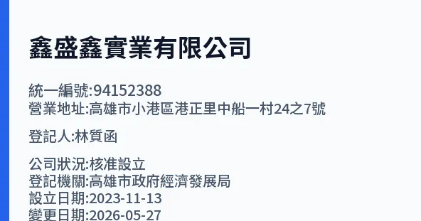 鑫盛鑫實業有限公司的照片-統編 94152388(高雄市) 公司登記資料與營業項目詳細圖表