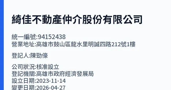 綺佳不動產仲介股份有限公司的照片-統編 94152438(高雄市) 公司登記資料與營業項目詳細圖表