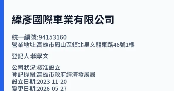緯彥國際車業有限公司的照片-統編 94153160(高雄市) 公司登記資料與營業項目詳細圖表