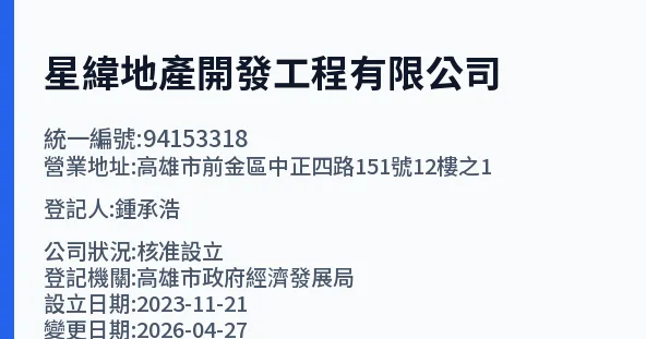 星緯地產開發工程有限公司的照片-統編 94153318(高雄市) 公司登記資料與營業項目詳細圖表