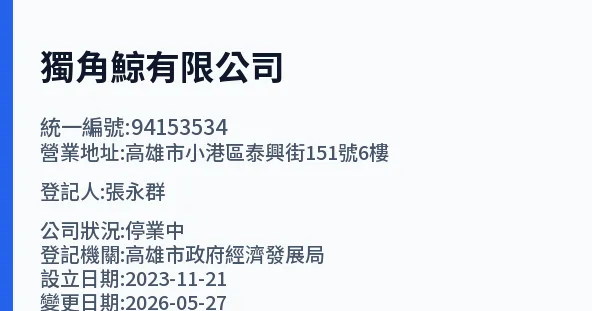 獨角鯨有限公司的照片-統編 94153534(高雄市) 公司登記資料與營業項目詳細圖表