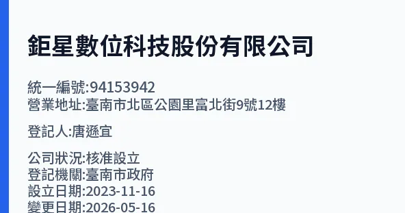 鉅星數位科技股份有限公司的照片-統編 94153942(臺南市) 公司登記資料與營業項目詳細圖表