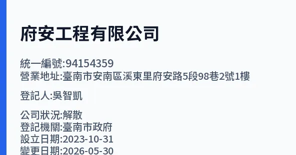 府安工程有限公司的照片-統編 94154359(臺南市) 公司登記資料與營業項目詳細圖表