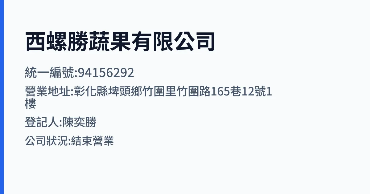 西螺勝蔬果有限公司 - 統編 94156292(彰化縣) 公司登記資料與營業項目詳細圖表