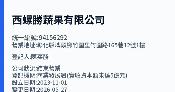 西螺勝蔬果有限公司的照片-統編 94156292(彰化縣) 公司登記資料與營業項目詳細圖表