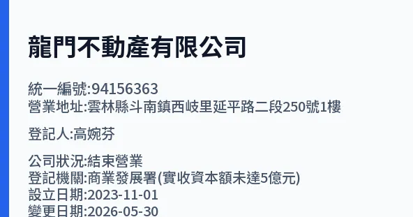 龍門不動產有限公司的照片-統編 94156363(雲林縣) 公司登記資料與營業項目詳細圖表