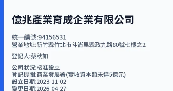 億兆產業育成企業有限公司的照片-統編 94156531(新竹縣) 公司登記資料與營業項目詳細圖表