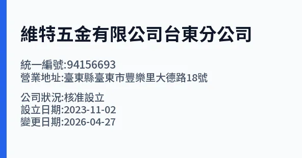 維特五金有限公司台東分公司的照片-統編 94156693(臺東縣) 公司登記資料與營業項目詳細圖表