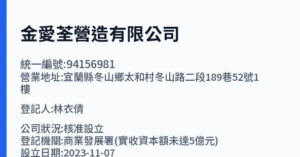 金愛荃營造有限公司的照片-統編 94156981(宜蘭縣) 公司登記資料與營業項目詳細圖表