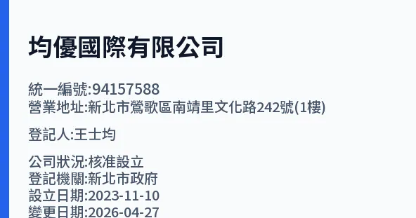 均優國際有限公司的照片-統編 94157588(新北市) 公司登記資料與營業項目詳細圖表