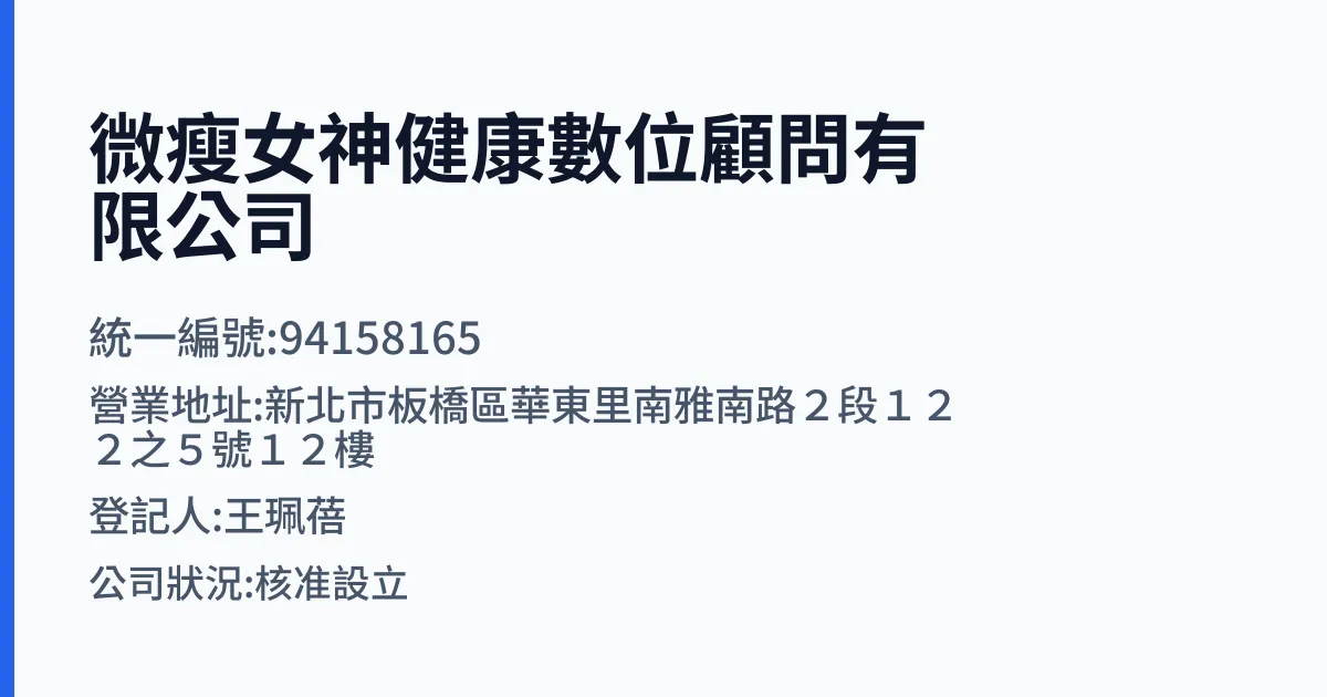 微瘦女神健康數位顧問有限公司 - 統編 94158165(新北市) 公司登記資料與營業項目詳細圖表