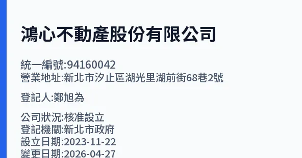 鴻心不動產股份有限公司的照片-統編 94160042(新北市) 公司登記資料與營業項目詳細圖表