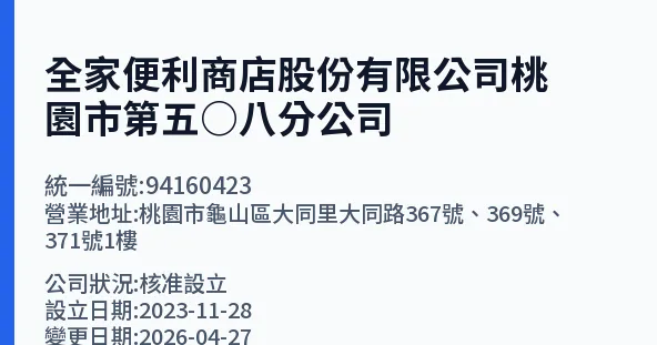 全家便利商店股份有限公司桃園市第五○八分公司的照片-統編 94160423(桃園市) 公司登記資料與營業項目詳細圖表