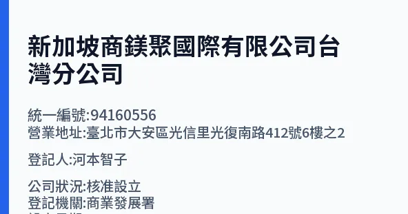 新加坡商鎂聚國際有限公司台灣分公司的照片-統編 94160556(臺北市) 公司登記資料與營業項目詳細圖表