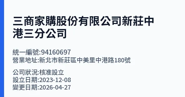 三商家購股份有限公司新莊中港三分公司的照片-統編 94160697(新北市) 公司登記資料與營業項目詳細圖表
