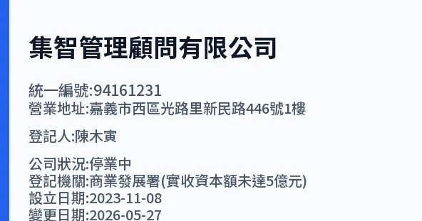 集智管理顧問有限公司的照片-統編 94161231(嘉義市) 公司登記資料與營業項目詳細圖表