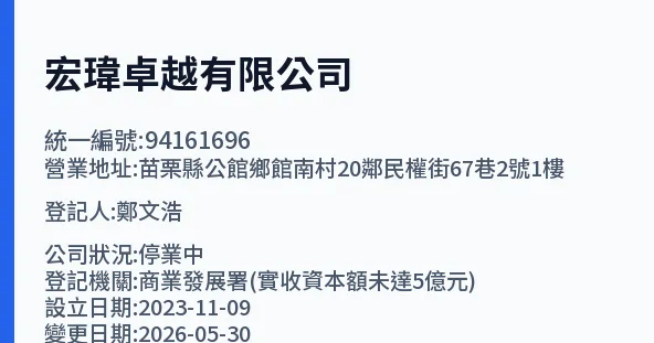 宏瑋卓越有限公司的照片-統編 94161696(苗栗縣) 公司登記資料與營業項目詳細圖表