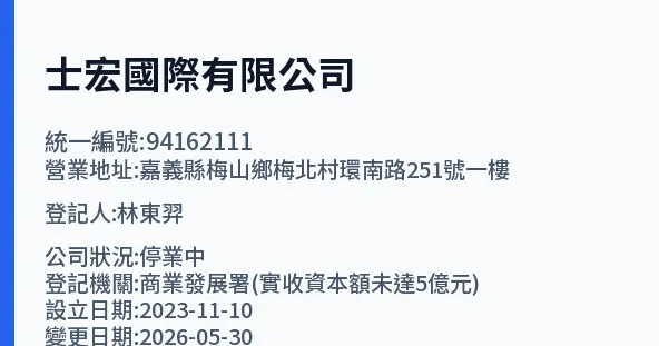士宏國際有限公司的照片-統編 94162111(嘉義縣) 公司登記資料與營業項目詳細圖表