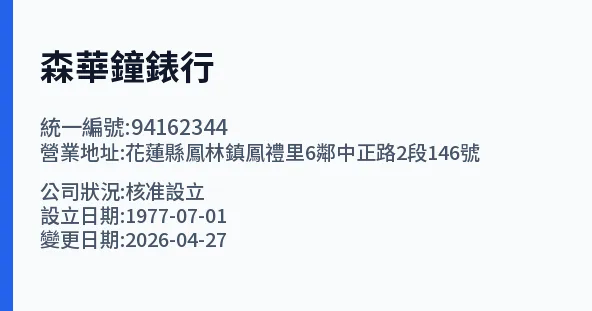 森華鐘錶行的照片-統編 94162344(花蓮縣) 公司登記資料與營業項目詳細圖表