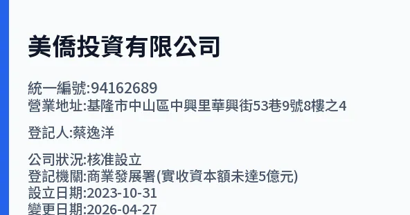 美僑投資有限公司的照片-統編 94162689(基隆市) 公司登記資料與營業項目詳細圖表