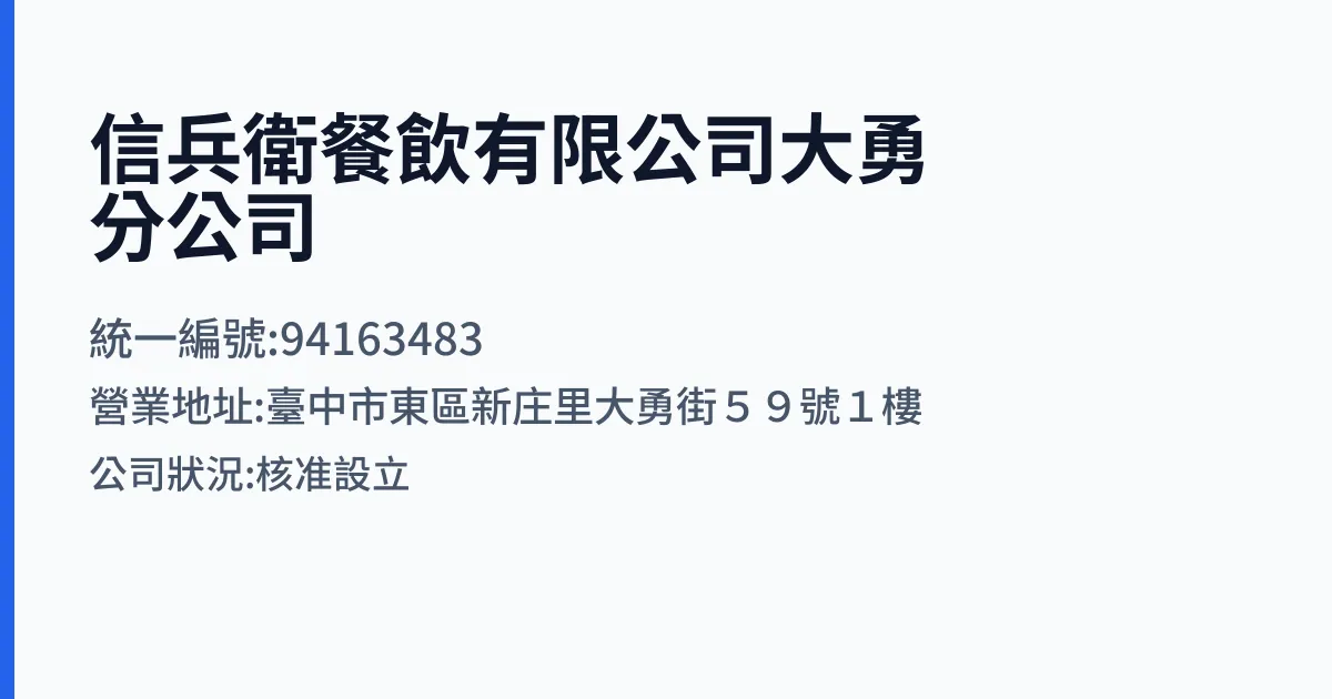 信兵衛餐飲有限公司大勇分公司 - 統編 94163483(臺中市) 公司登記資料與營業項目詳細圖表