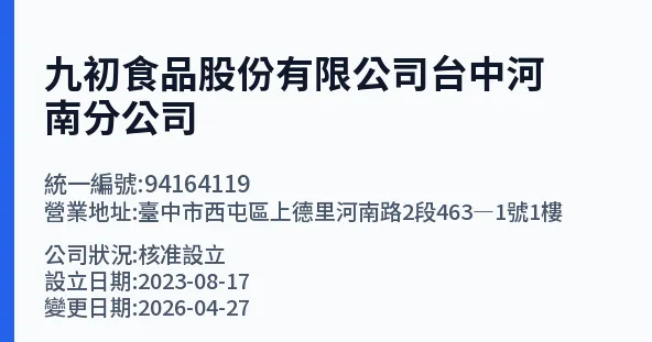 九初食品股份有限公司台中河南分公司的照片-統編 94164119(臺中市) 公司登記資料與營業項目詳細圖表