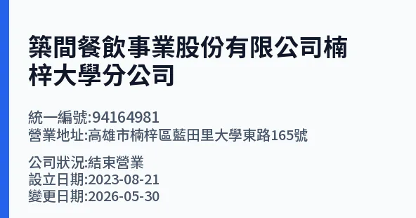 築間餐飲事業股份有限公司楠梓大學分公司的照片-統編 94164981(高雄市) 公司登記資料與營業項目詳細圖表
