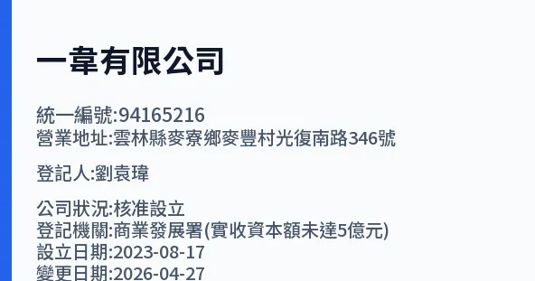一韋有限公司的照片-統編 94165216(雲林縣) 公司登記資料與營業項目詳細圖表