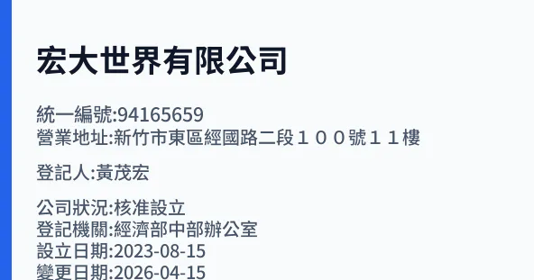 宏大世界有限公司的照片-統編 94165659(新竹市) 公司登記資料與營業項目詳細圖表