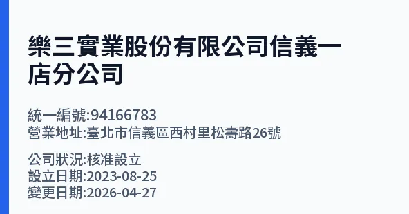 樂三實業股份有限公司信義一店分公司的照片-統編 94166783(臺北市) 公司登記資料與營業項目詳細圖表