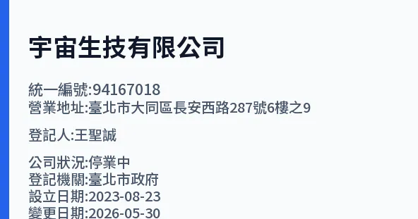 宇宙生技有限公司的照片-統編 94167018(臺北市) 公司登記資料與營業項目詳細圖表