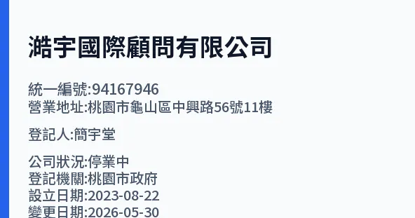 澔宇國際顧問有限公司的照片-統編 94167946(桃園市) 公司登記資料與營業項目詳細圖表