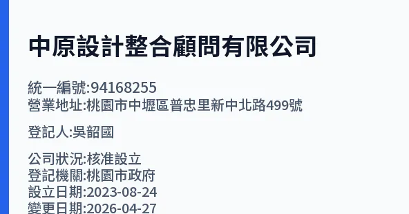 中原設計整合顧問有限公司的照片-統編 94168255(桃園市) 公司登記資料與營業項目詳細圖表
